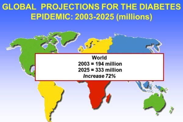 Global diabetes epidemic getting worse - 2GB